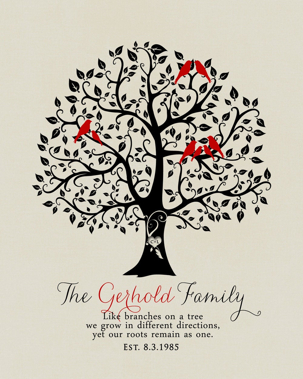 Personalized Family tree Gift to Parents from kids Family