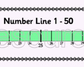 Popular items for number line on Etsy