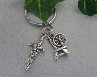 Popular items for ouat on Etsy