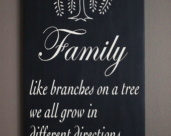 Family Sign- Family Saying Wooden Sign - Signs for the Home - Primitive ...