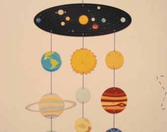 Unique solar system mobile related items | Etsy