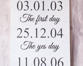 Popular items for first date sign on Etsy