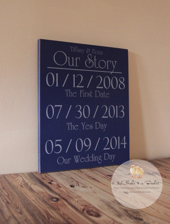Custom Date Sign Important Dates Sign Personalized Our Story