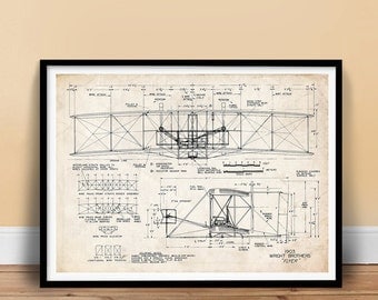 Popular items for wright flyer on Etsy