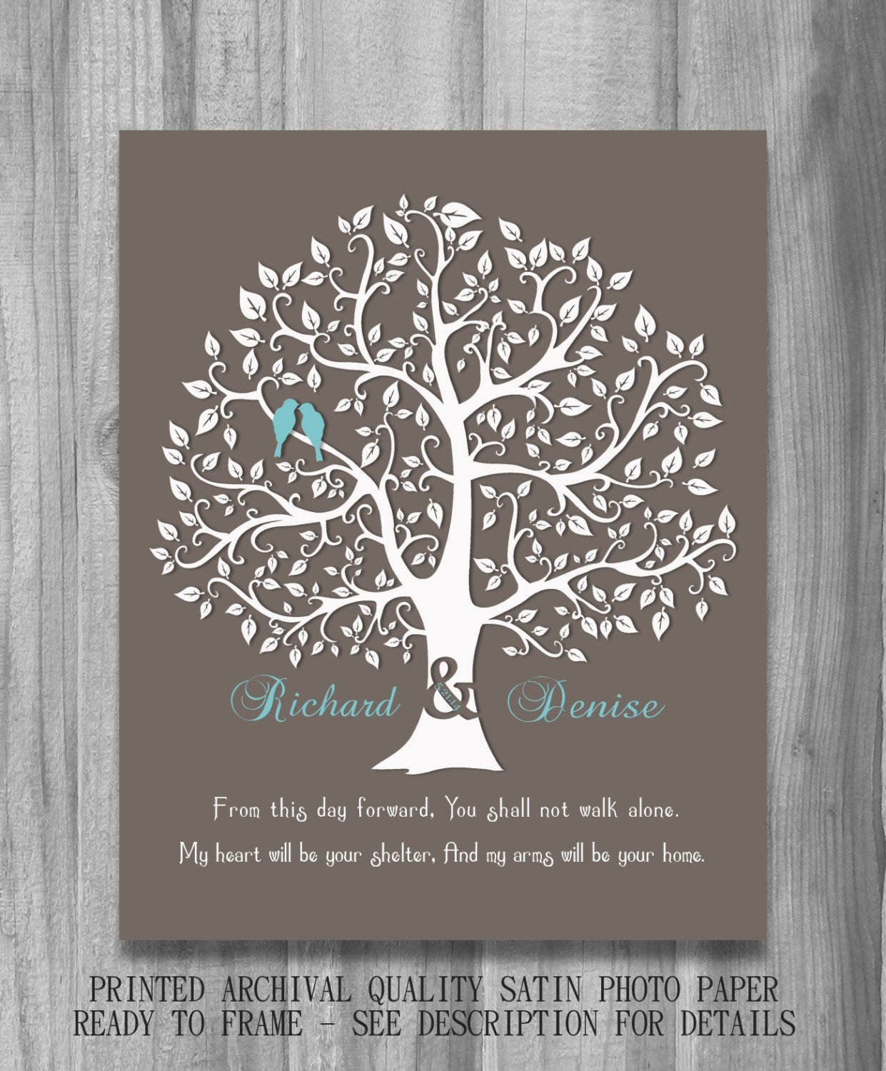 Personalized WEDDING GIFT for Fiance Wedding gift for future