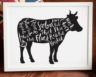 Set of A4 Butchers prints butcher chart butcher by OldEnglishCo