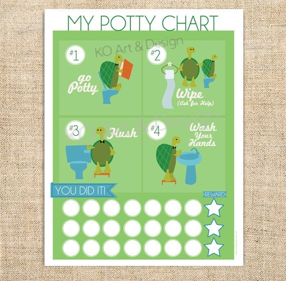 Printable PDF Instant Download Turtle Potty Training Chart Boy