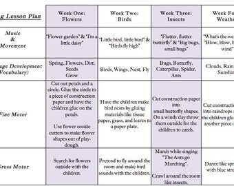 Popular items for lesson plans on Etsy