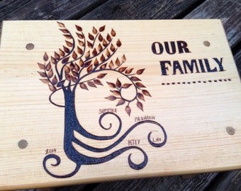 Popular items for family tree plaque on Etsy
