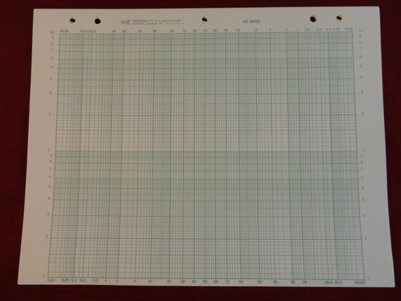 Scale Drawings On Graph Paper Graph Paper Maker Printable Noredrm