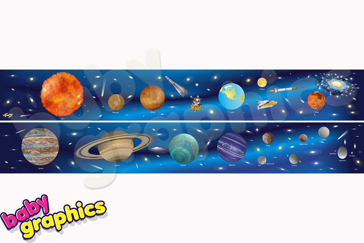 Solar System Planets wall border stickers 6.5 by BabyGraphics