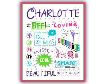 Popular items for posters for girls on Etsy