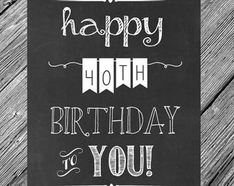 40th birthday sign | Etsy