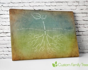 Branches custom family tree art