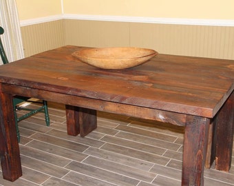 Popular items for butcher block table on Etsy