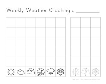 Popular items for weather chart on Etsy