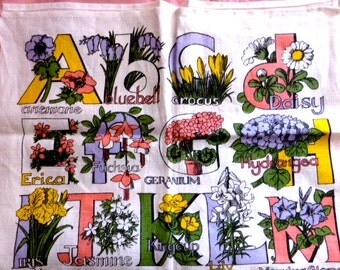 Popular items for pat albeck on Etsy