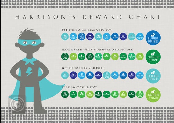 Personalised Superhero Reward Chart Instant Download