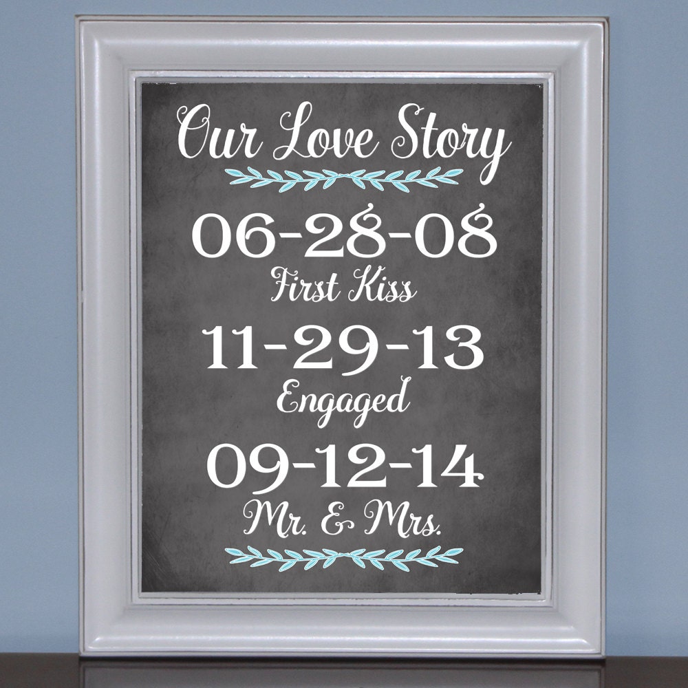 Our Love Story Chalkboard Wedding Sign / Custom Wedding Print Our Love Story Chalkboard Wedding Sign / Custom Wedding Print
