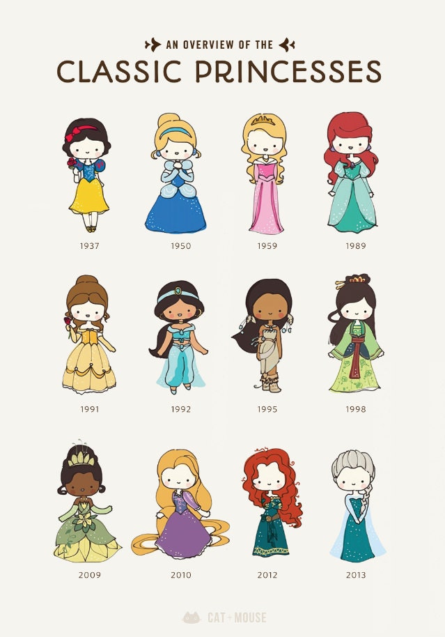 Classic Princesses Poster Print It Yourself by catplusmouse