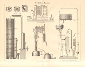 The distillers | Etsy