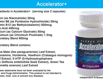 Popular items for plexus products on Etsy