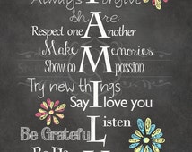 Popular items for family chalkboard on Etsy