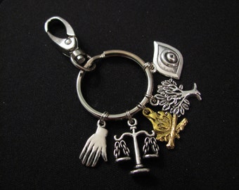 DIVERGENT INSPIRED KEYCHAIN - Purse Clip - Bag Clip - Key Chain - Key Ring