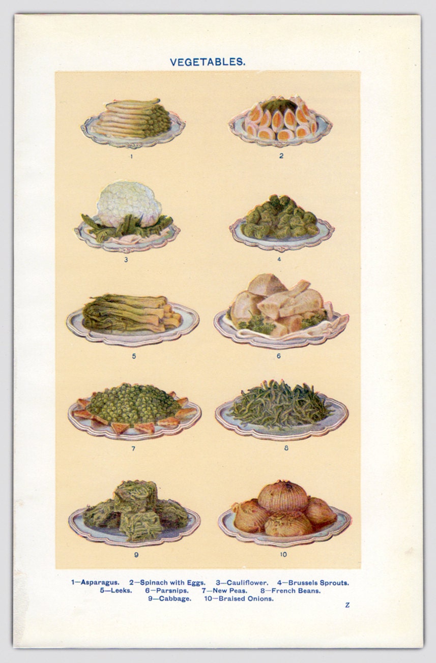 Early 1900’s, Antique Print, Serving Dish, Vegetables, Food Print ...