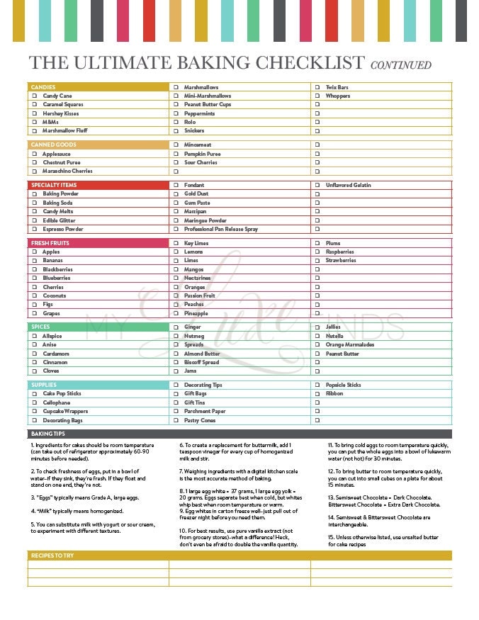 The Ultimate Baking Checklist For Baked Goods Printable the-ultimate-baking-checklist-for-baked-goods-printable