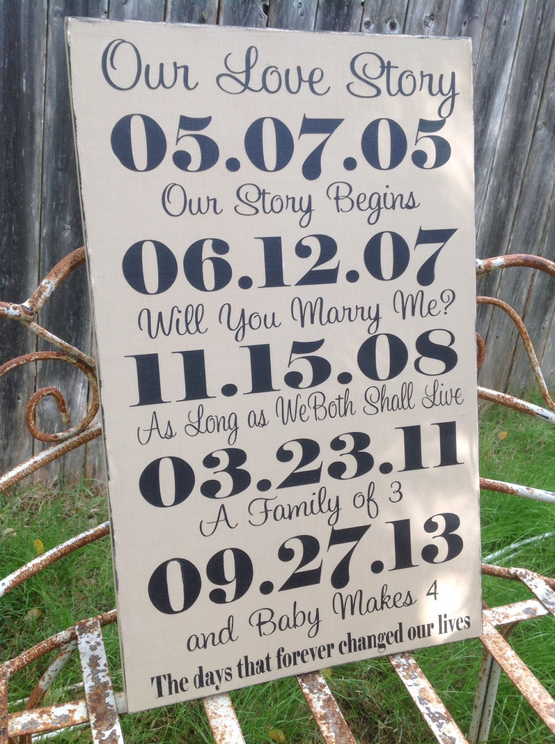 Important Dates Wood Sign Family Date Sign 5 Dates 5th
