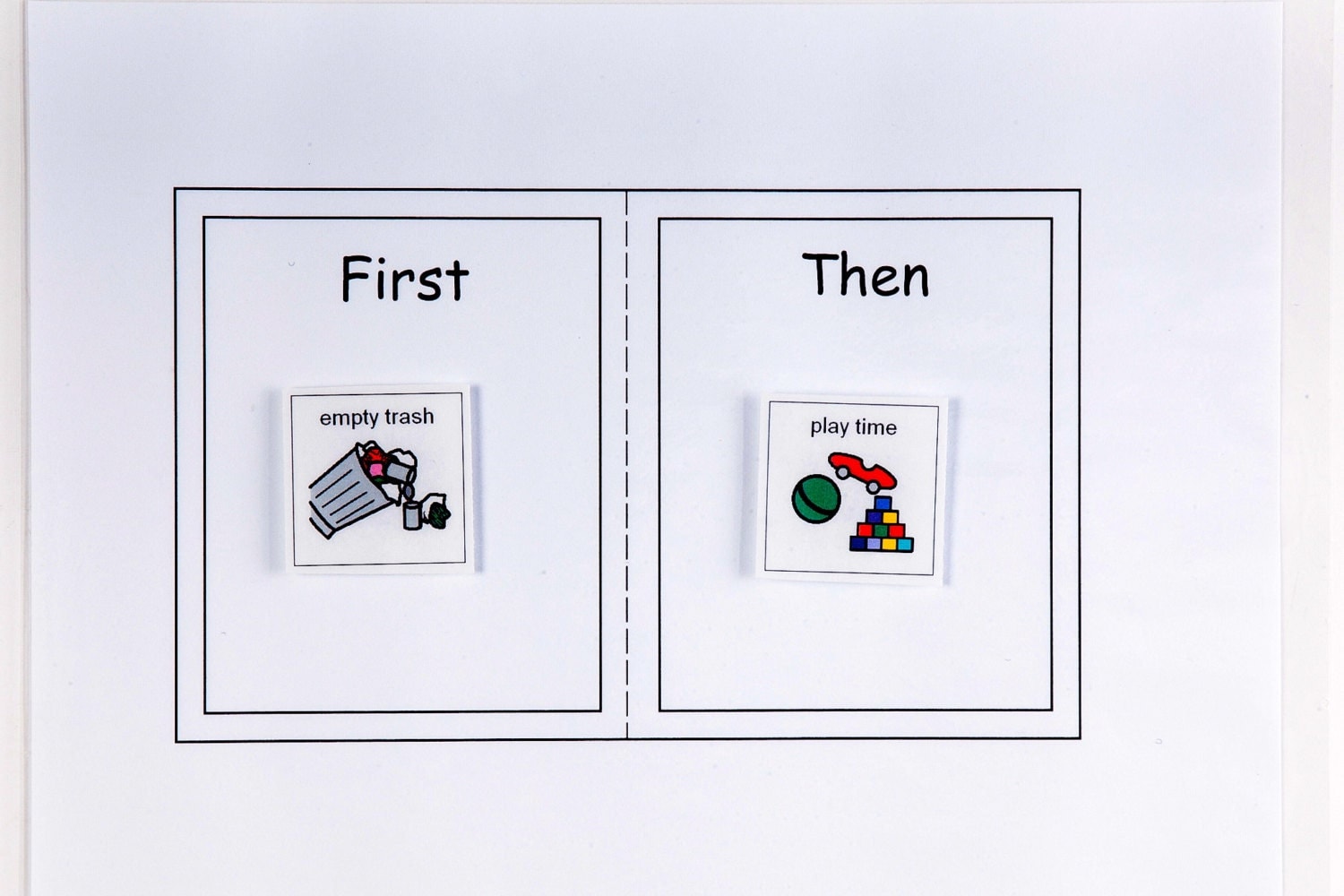 First Then Sequence Sheets PECS System to help with