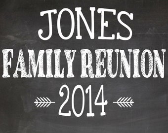 Popular items for family reunion signs on Etsy