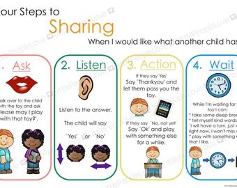 5 L's of Listening Classroom Poster