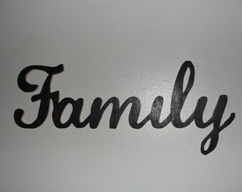 Popular items for word wall decor on Etsy