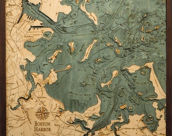 Boston Harbor Historical Map 1864