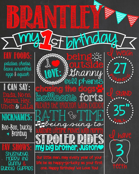 Chevron Red and Aqua First Birthday Chalkboard Poster 1st