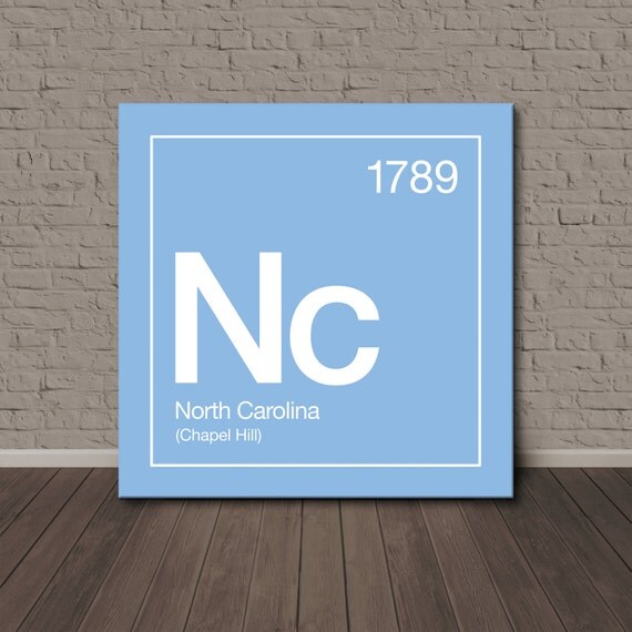 North Carolina Periodic Table Canvas Wall Art