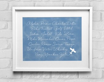 Military alphabet | Etsy