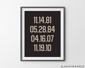 Items similar to Special Dates Print, Skeleton Keys, Wall decor ...