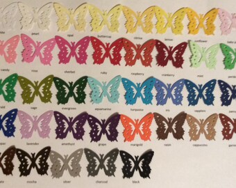 Sea Beach Glass Rarity Poster Color Chart Rare Colors