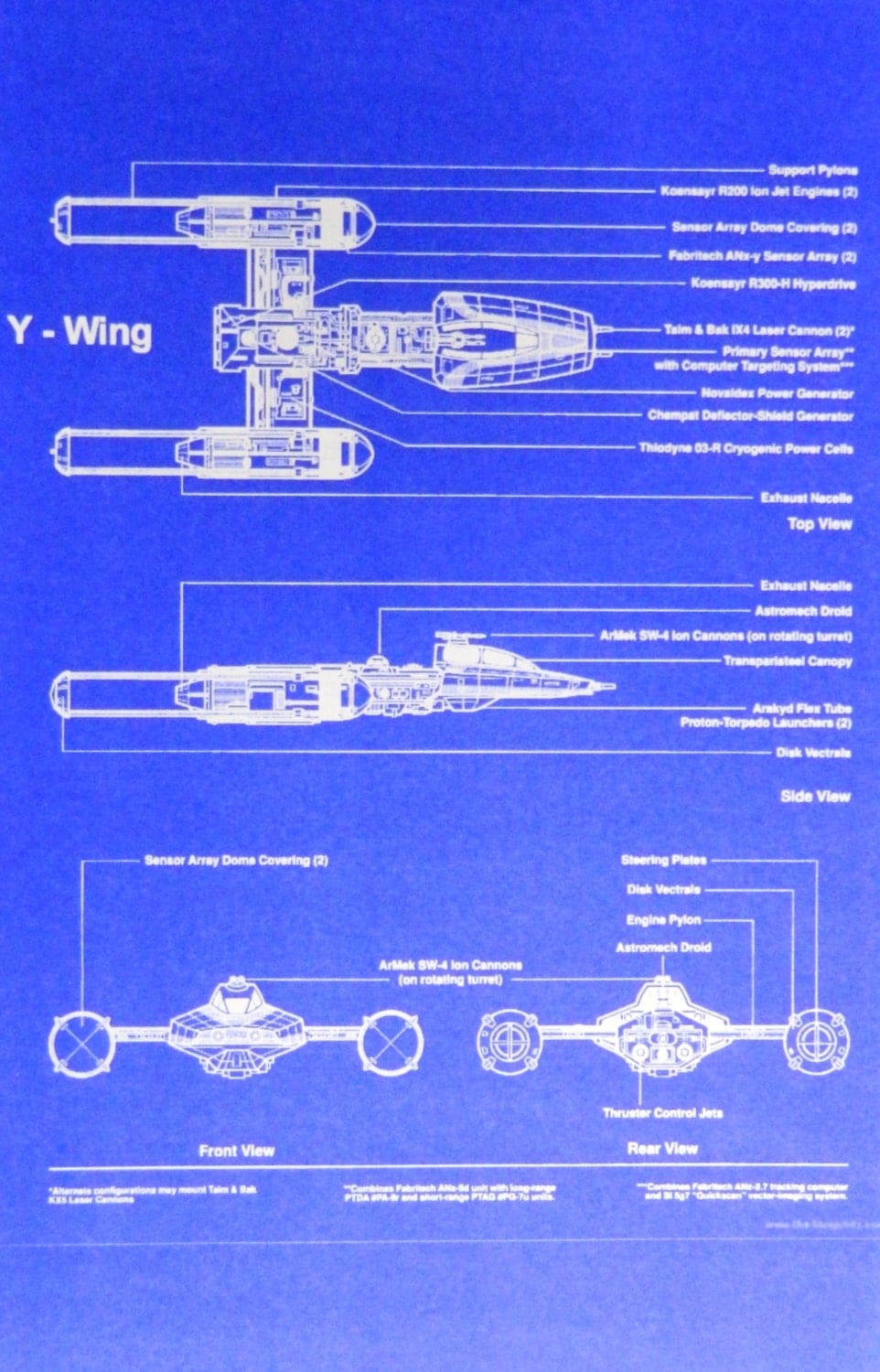 Star Wars Y-Wing Fighter Blueprint by BlueprintPlace2 on Etsy