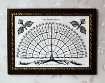 Popular items for family tree charts on Etsy