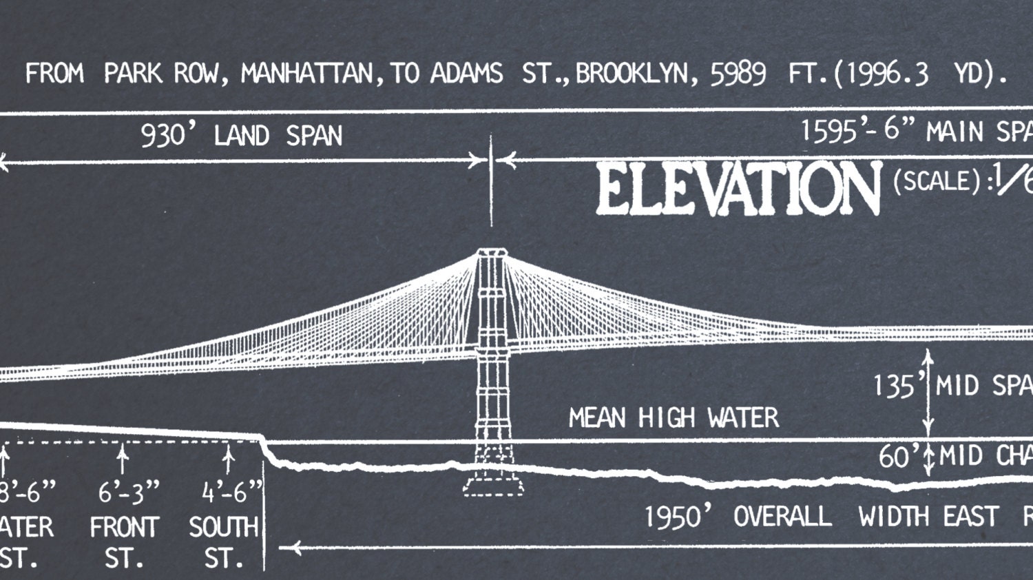 Brooklyn Bridge blueprint : Vintage rustic by FirstClassDesignCo