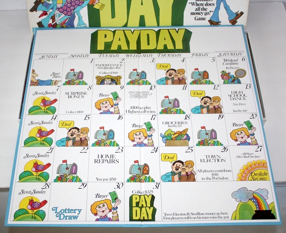 PayDay Board Game Vintage Parker Brothers Games Kenner