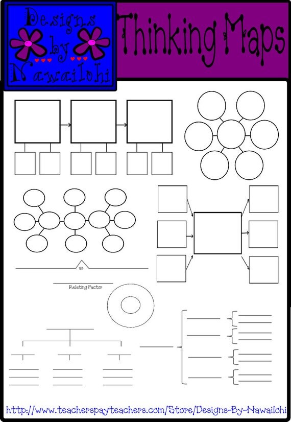 Thinking Map Clipart by DesignsbyNawailohi on Etsy