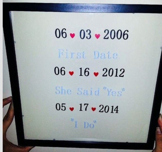 Items similar to Memorable dates floating frame on Etsy