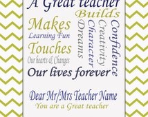 Teacher Appreciation gifts Gifts for Teacher Teacher quotes ...