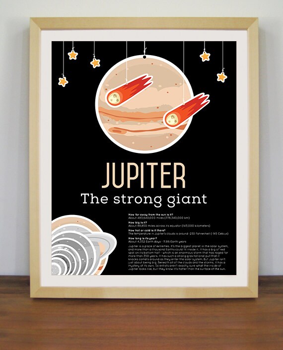 Jupiter poster infographic planets science art educational