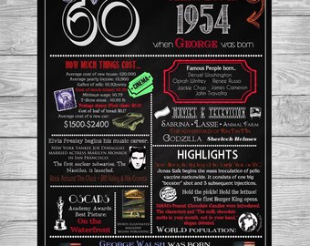 Personalized 60th Birthday Poster, 1954 events, 60th Birthday Gift ...